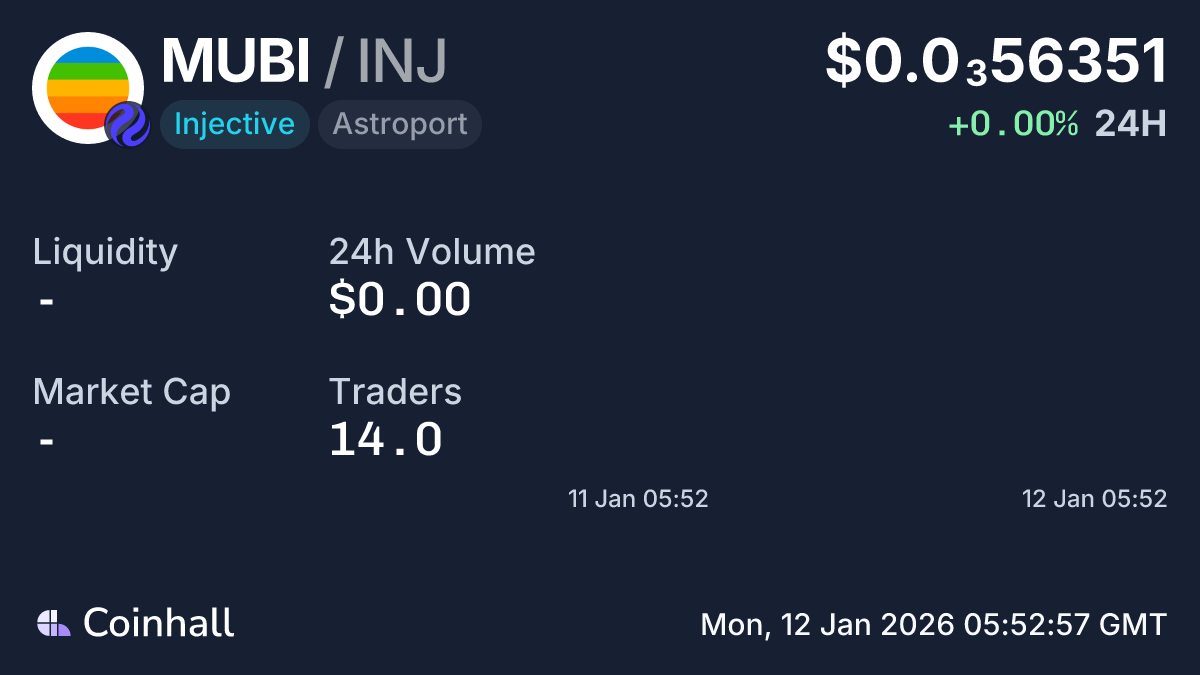 MUBI Price: $0.00056351 USD | Coinhall - Live Price & Charts