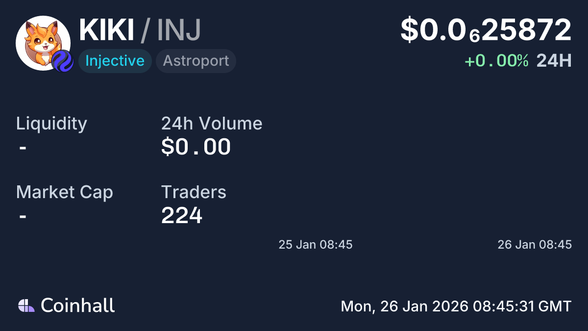 KIKI Price: $0.00000025872 USD | Coinhall - Live Price & Charts