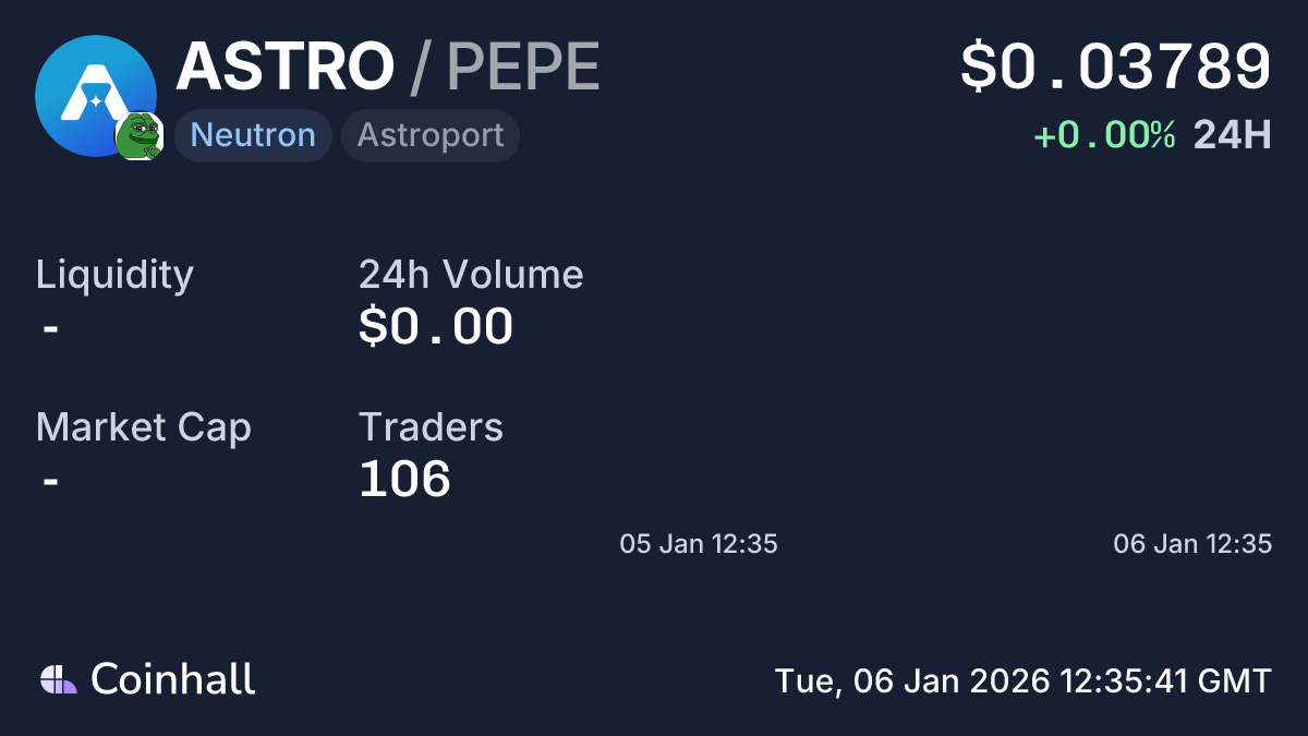 ASTRO Price: $0.017821 USD | Coinhall - Live Price & Charts