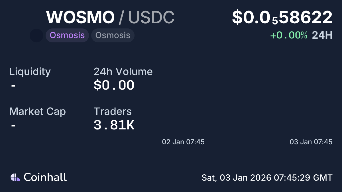 WOSMO Price: $0.00013347 USD | Coinhall - Live Price & Charts