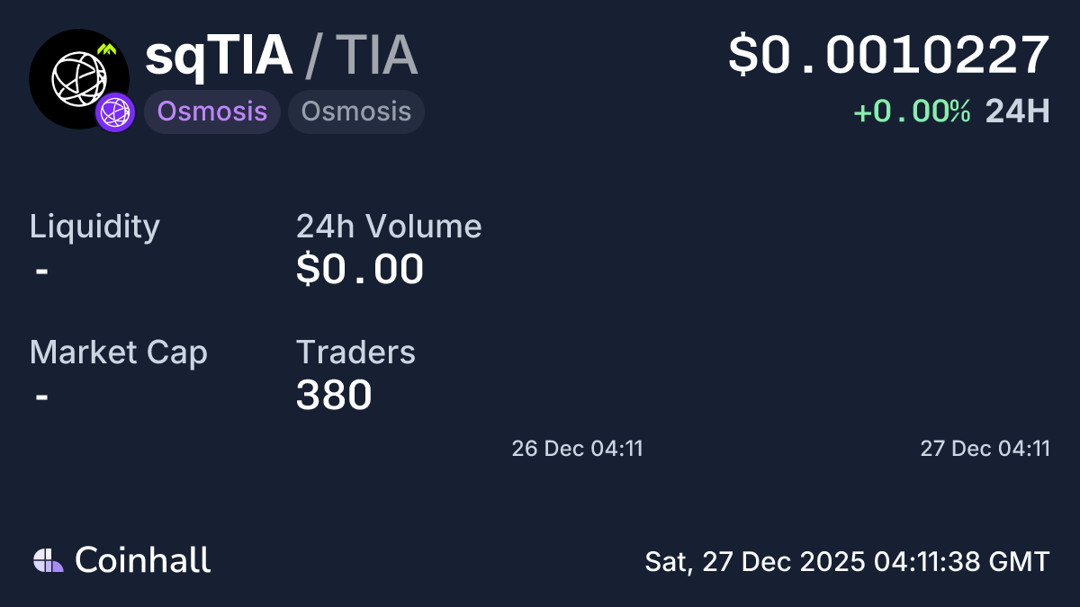 sqTIA Price: $0.0010227 USD | Coinhall - Live Price & Charts