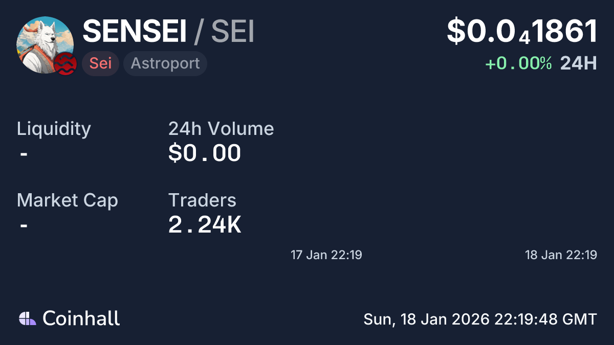 SENSEI Price: $0.000024574 USD | Coinhall - Live Price & Charts