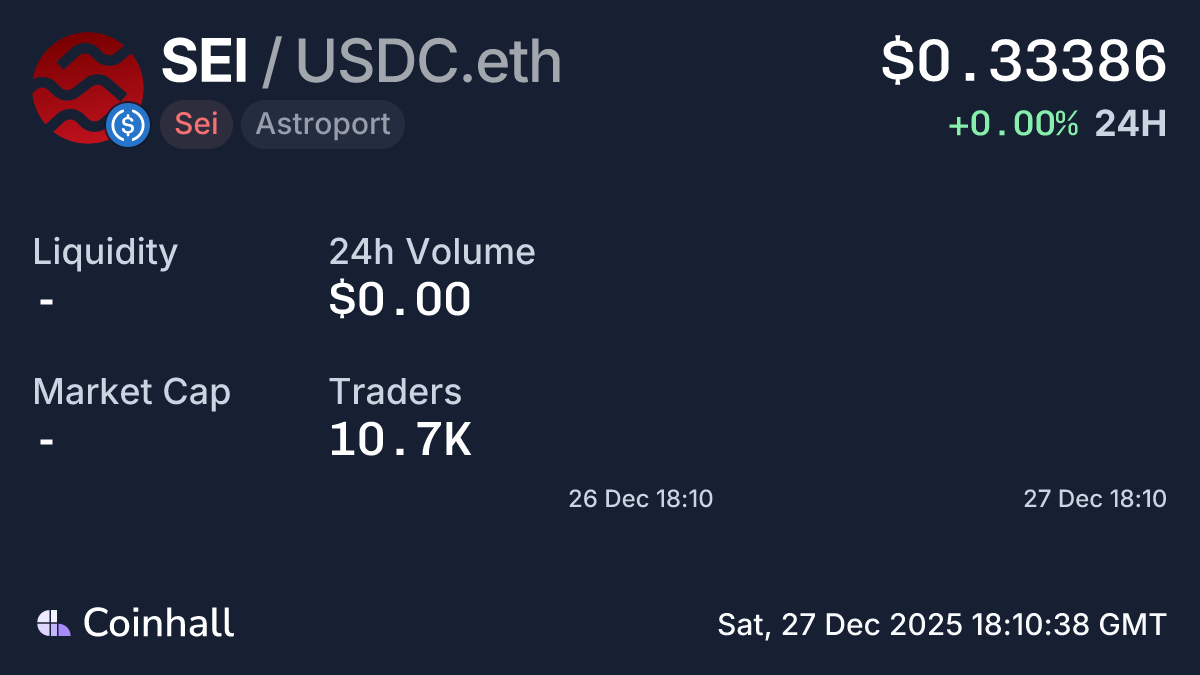 SEI Price: $0.17497 USD | Coinhall - Live Price & Charts