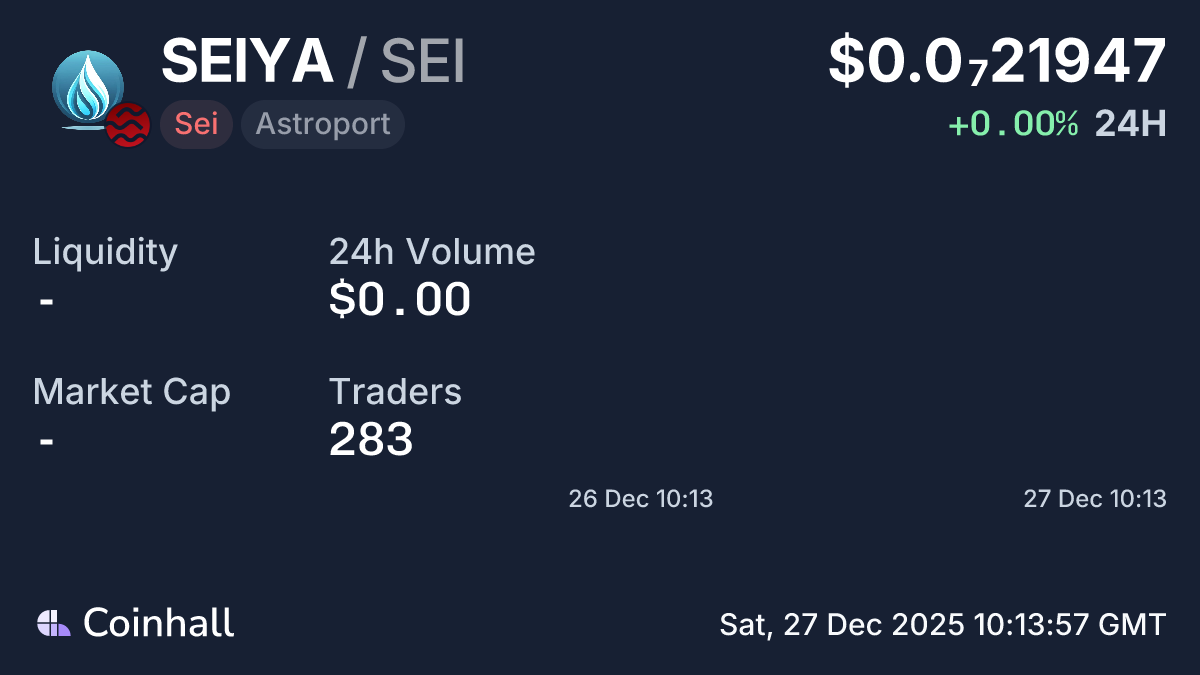SEIYA Price: $0.000000030269 USD | Coinhall - Live Price & Charts