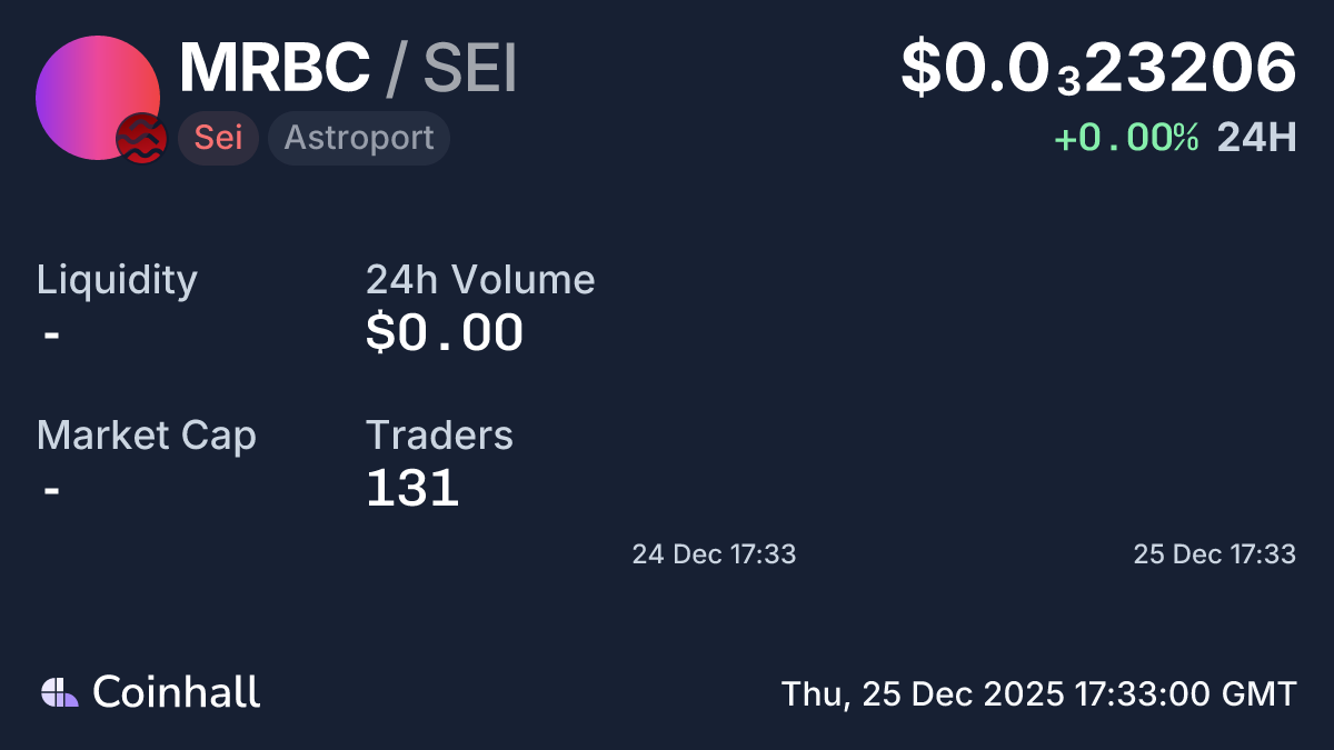 MRBC Price: $0.00018469 USD | Coinhall - Live Price & Charts