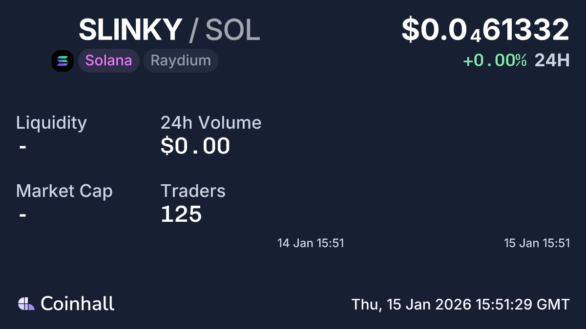 SLINKY Price: $0.000061332 USD | Coinhall - Live Price & Charts