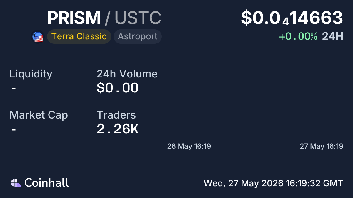 PRISM Price: $0.000016742 USD | Coinhall - Live Price & Charts
