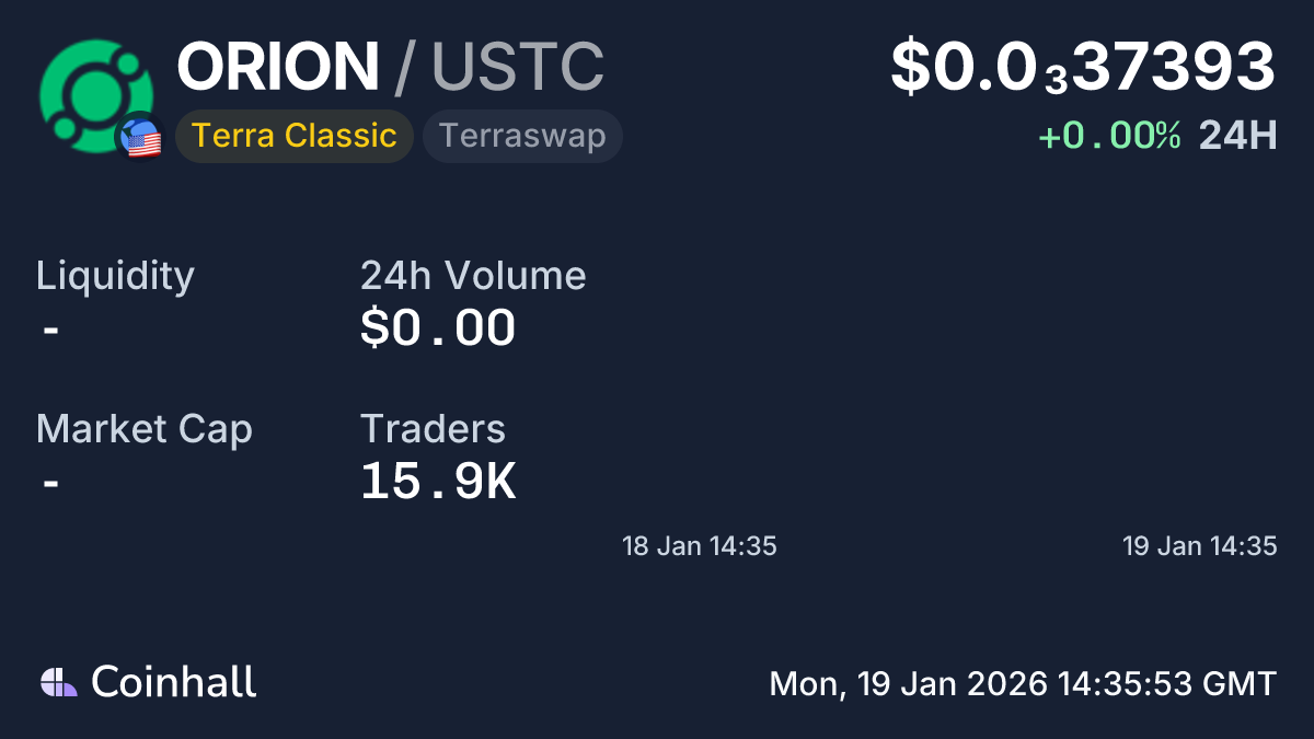 ORION Price: $0.00086643 USD | Coinhall - Live Price & Charts